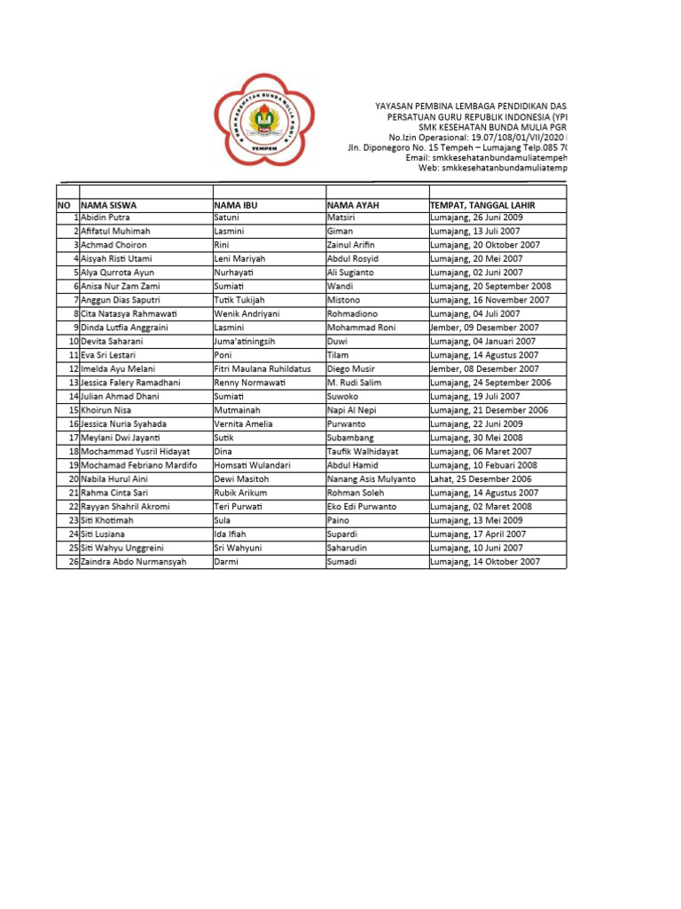 Data Siswa Kelas X Pdf