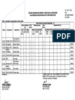 Badac Activity Report SGLG 2022 | PDF | Substance Abuse