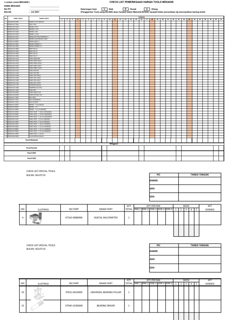 cek mekanik tools & spesial tools | PDF