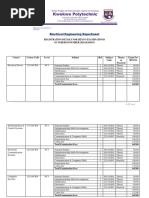 List of Subject Area-Codes Isced | PDF | Engineering | Geography