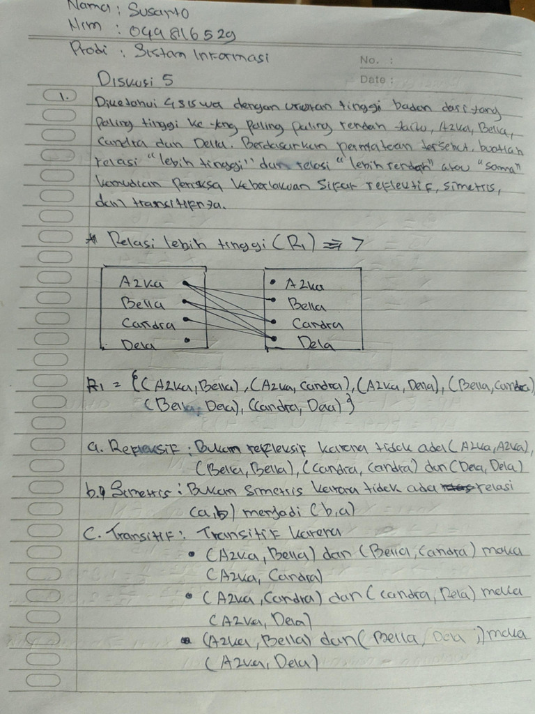 Diskusi 5 Pengantar Matematika | PDF