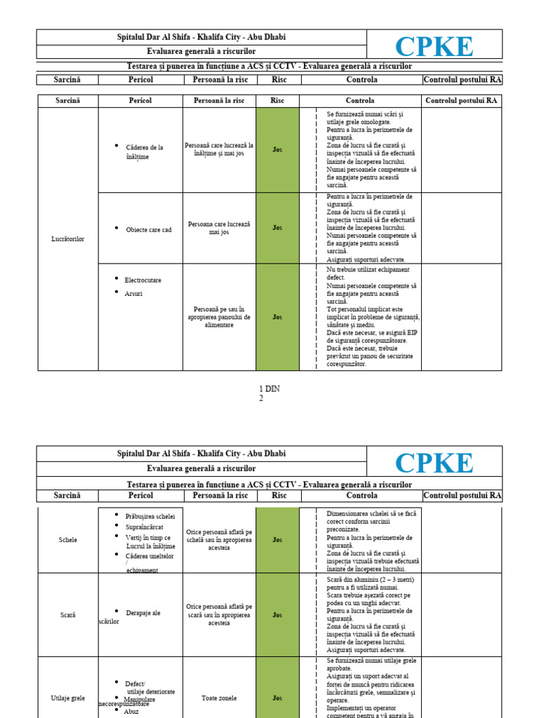 Evaluarea Riscurilor - ACS Și CCTV | PDF