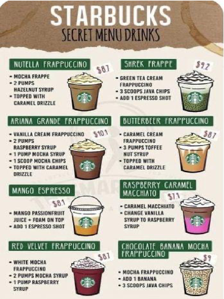 Menú de starbucks | PDF