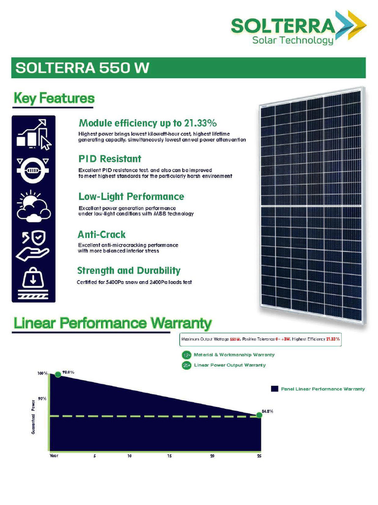 Solterra | PDF