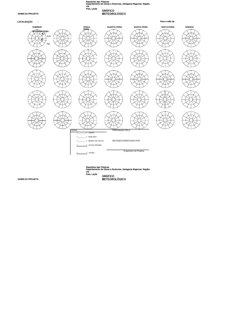 Gráfico meteorológico DPWH | PDF | Desastres naturais | Oceano Pacífico