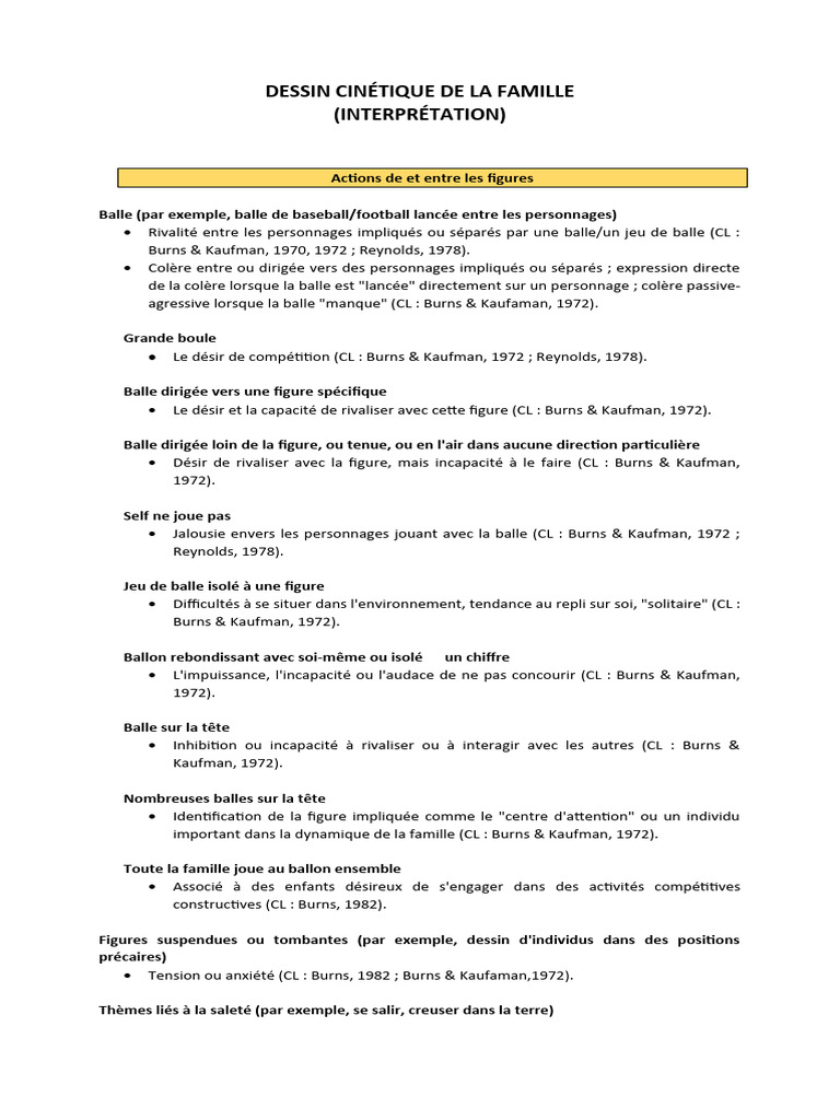 Interprétation Du Dessin Famille Cinetique | PDF