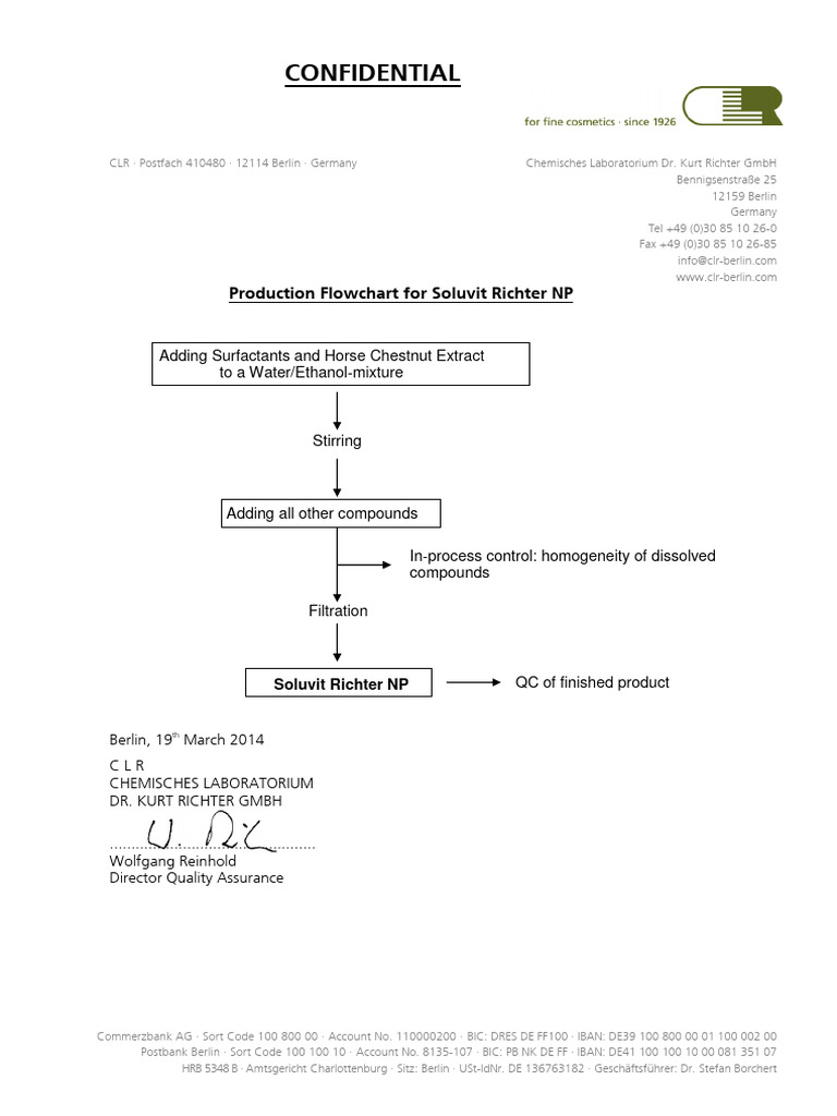 Soluvit Richter NP Production Guide | PDF