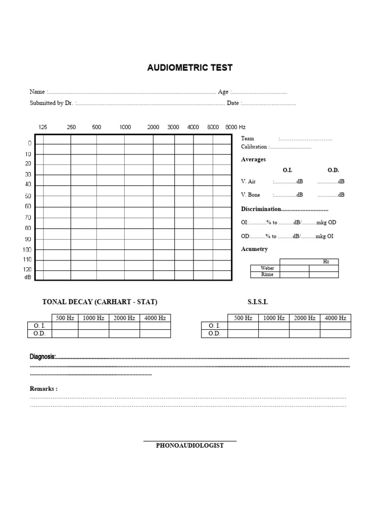 Audiogram Protocol | PDF | Human Head And Neck | Auditory System