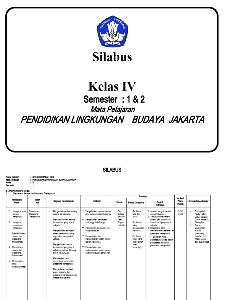 Silabus PLBJ Kelas IV SD | PDF