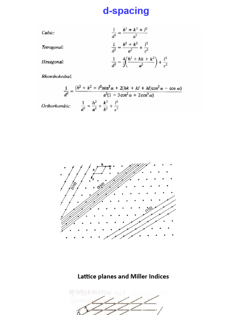 XRD Indexing | PDF | X Ray Crystallography | Physical Chemistry