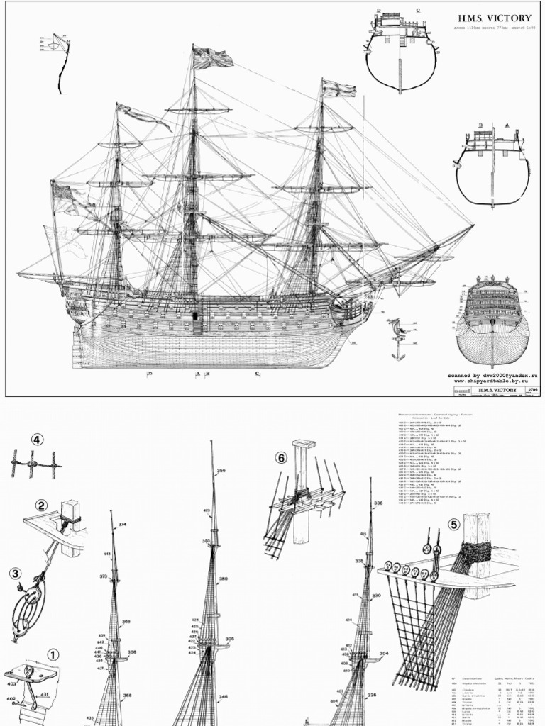 Victory - Revell, Airfix - 1-180-225 Rigging With Recomm. Blocks | PDF