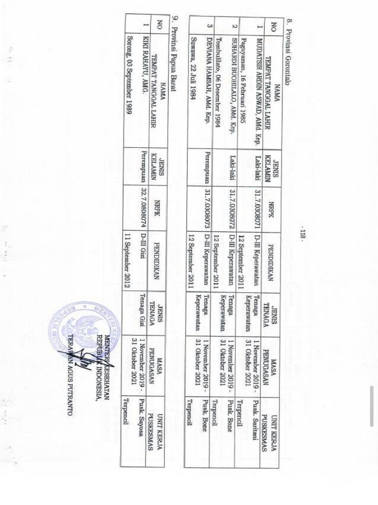 Gabung SK - Opt | PDF Gabung SK - Opt | PDF