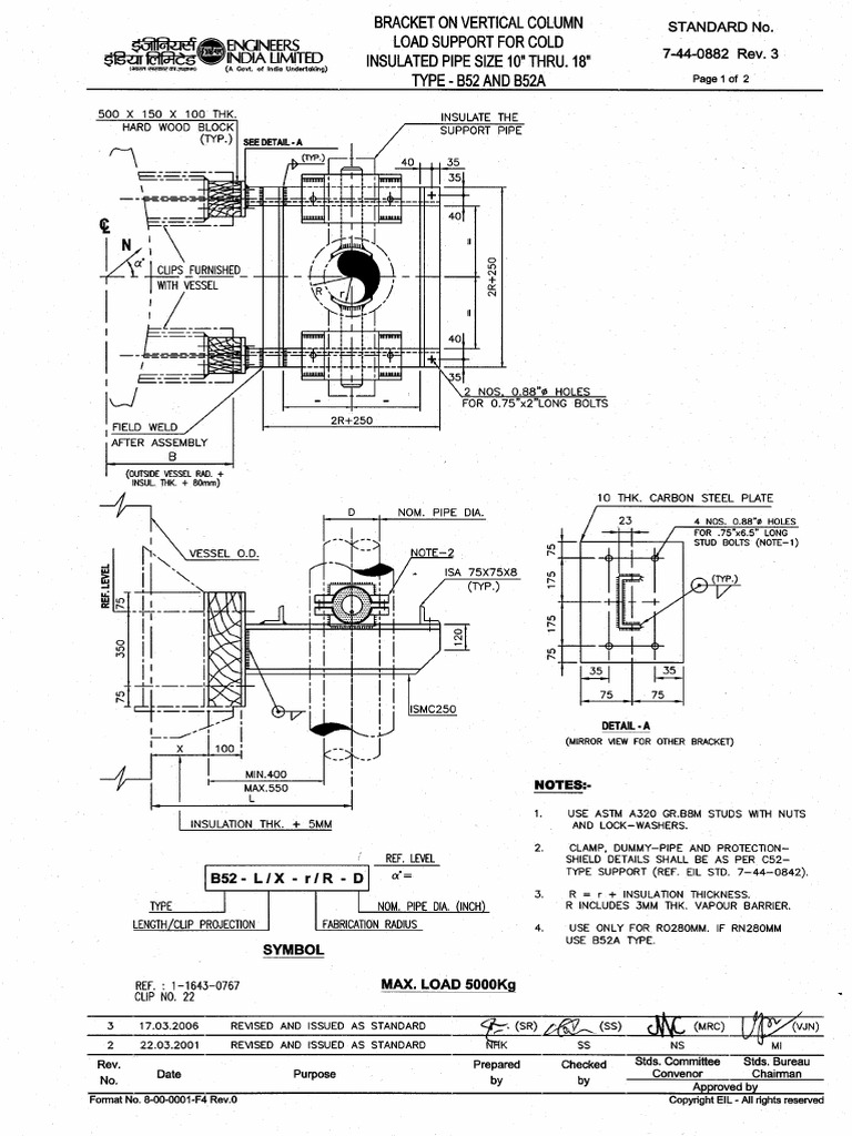 7 44 0882 Rev3 | PDF