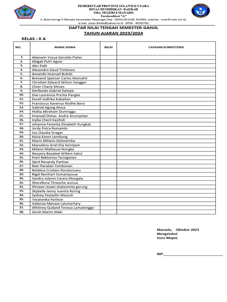 Daftar Nilai Uts X A | PDF