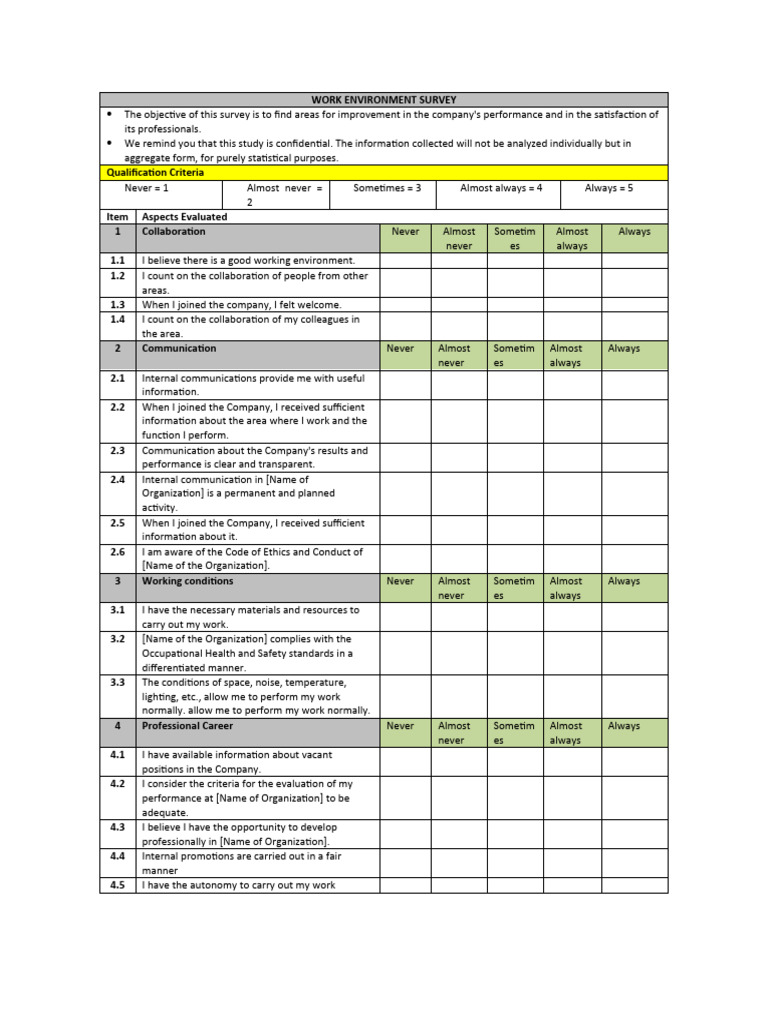 Work Environment Survey | PDF | Information | Occupational Safety And ...