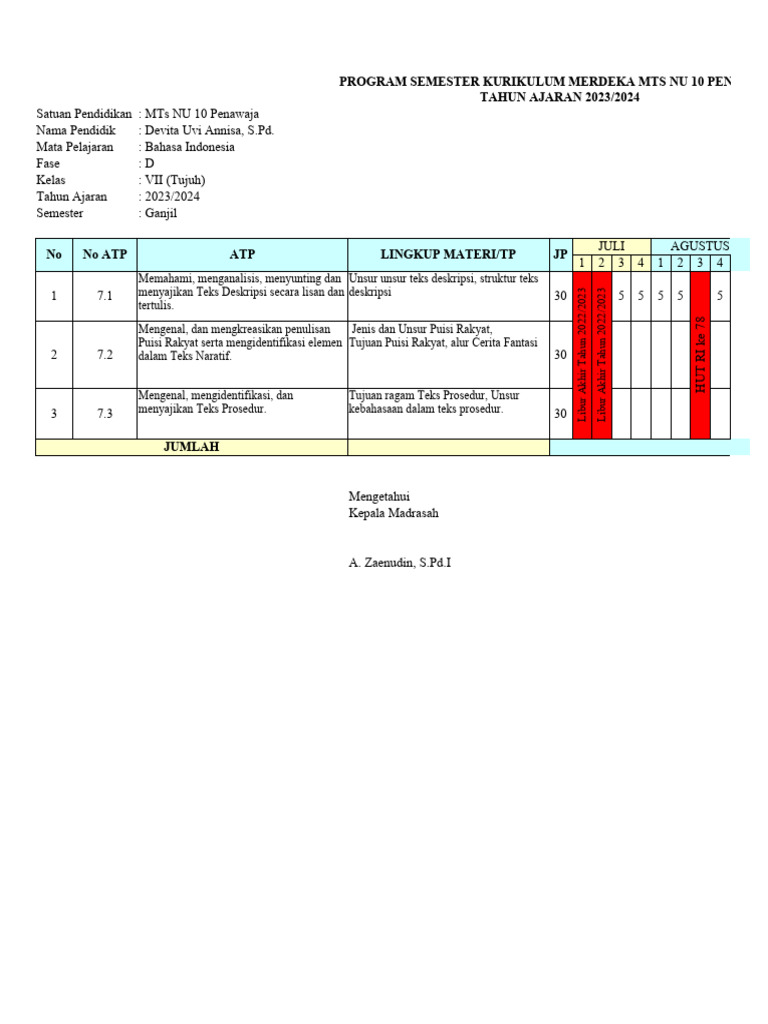 PROSEM B.Indo Kls 7 | PDF