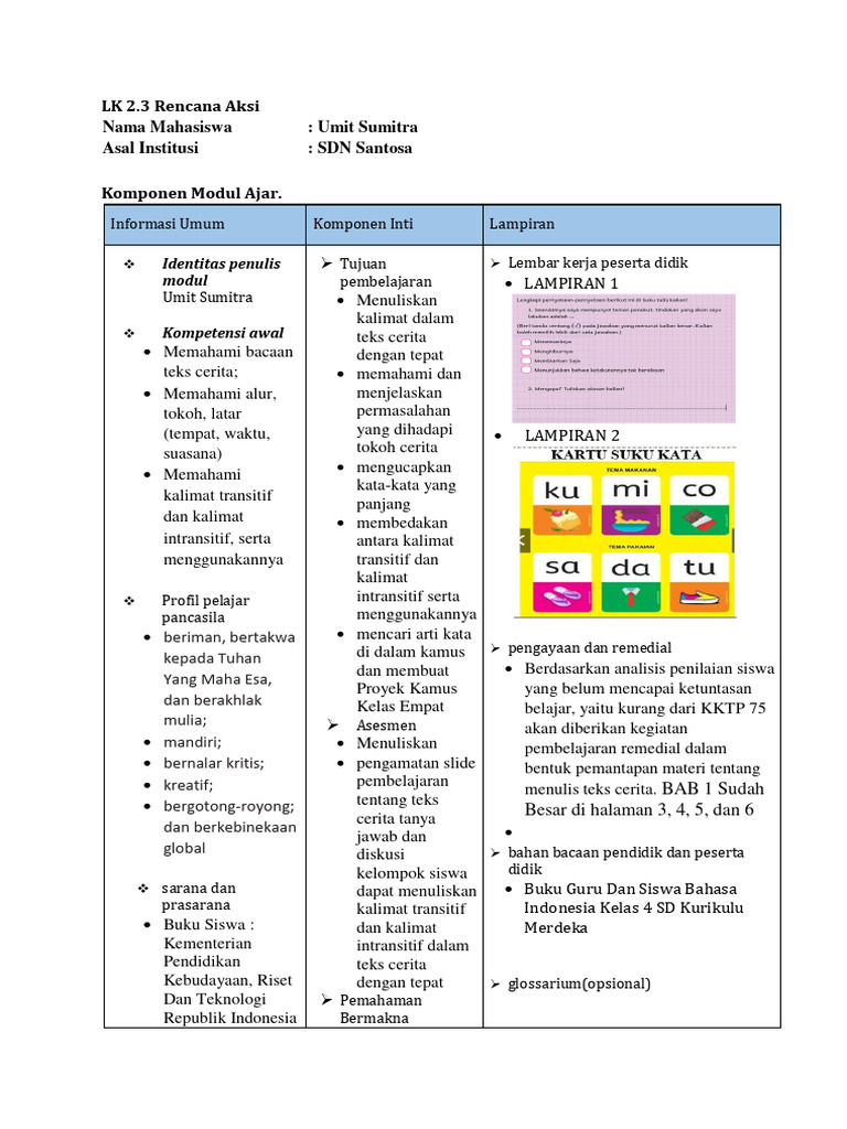 LK 2.3 Rencana Aksi 2 | PDF