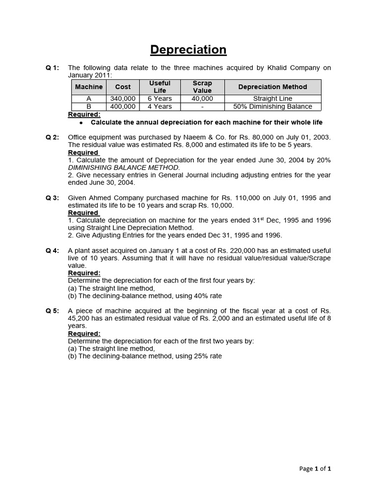 247942) Depreciation Question | PDF