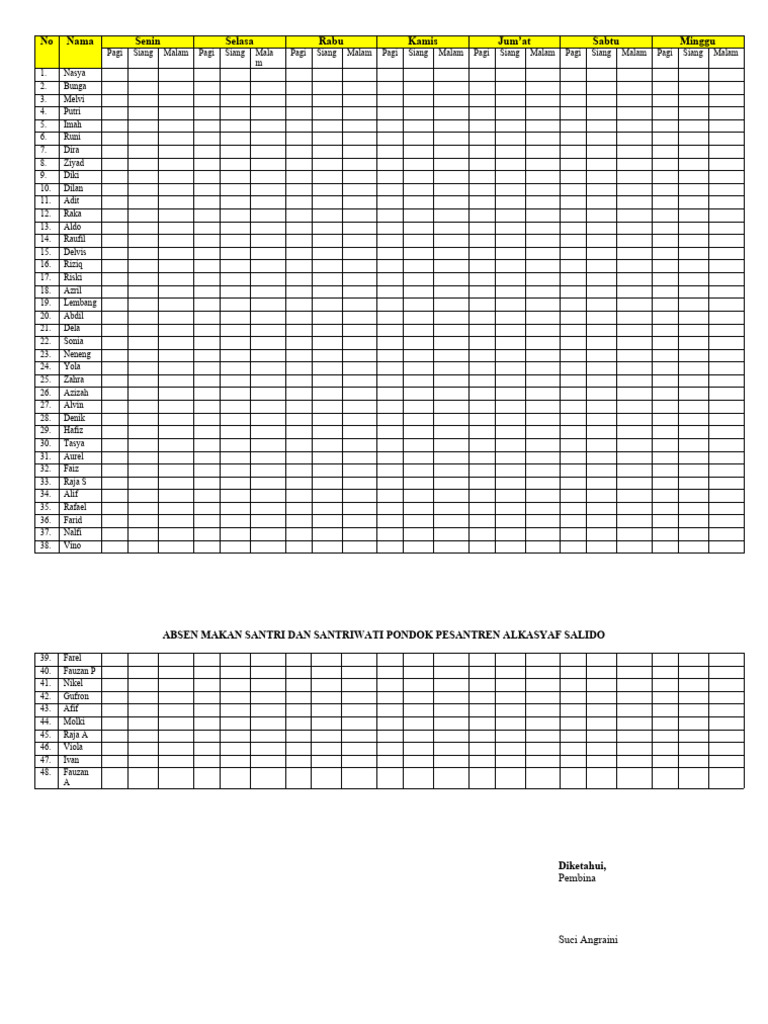 Absen Makan Santri 2023 | PDF