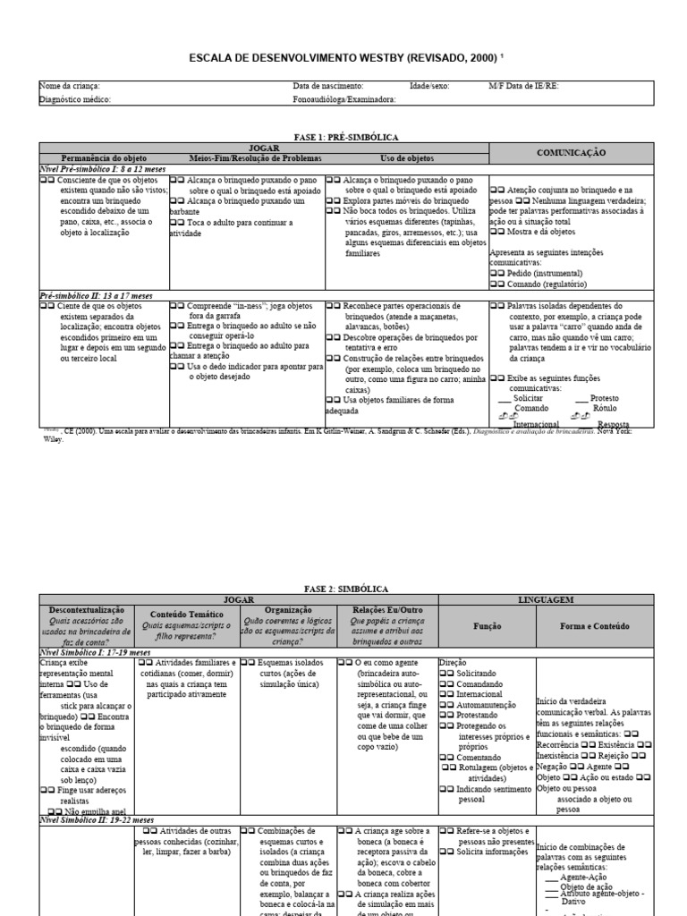 Escala de Jogo Westby (2000) | PDF | Brinquedos | Linguagem de script