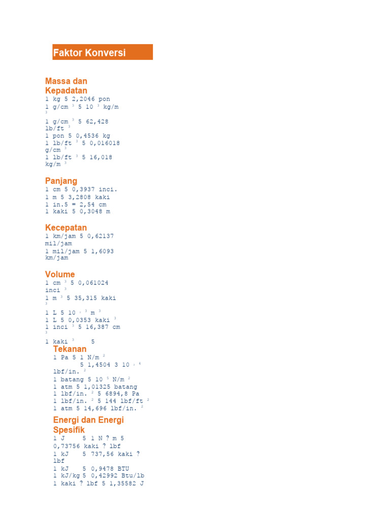 Tabel Konversi Termodinamika | PDF