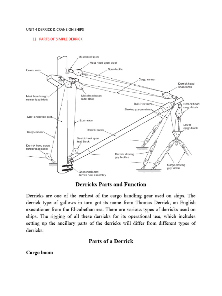 Unit 4 Derrick | PDF | Crane (Machine) | Machines