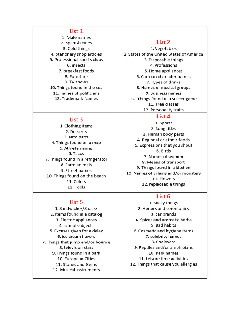 Scattergories Lists | PDF | Food And Drink | Foods