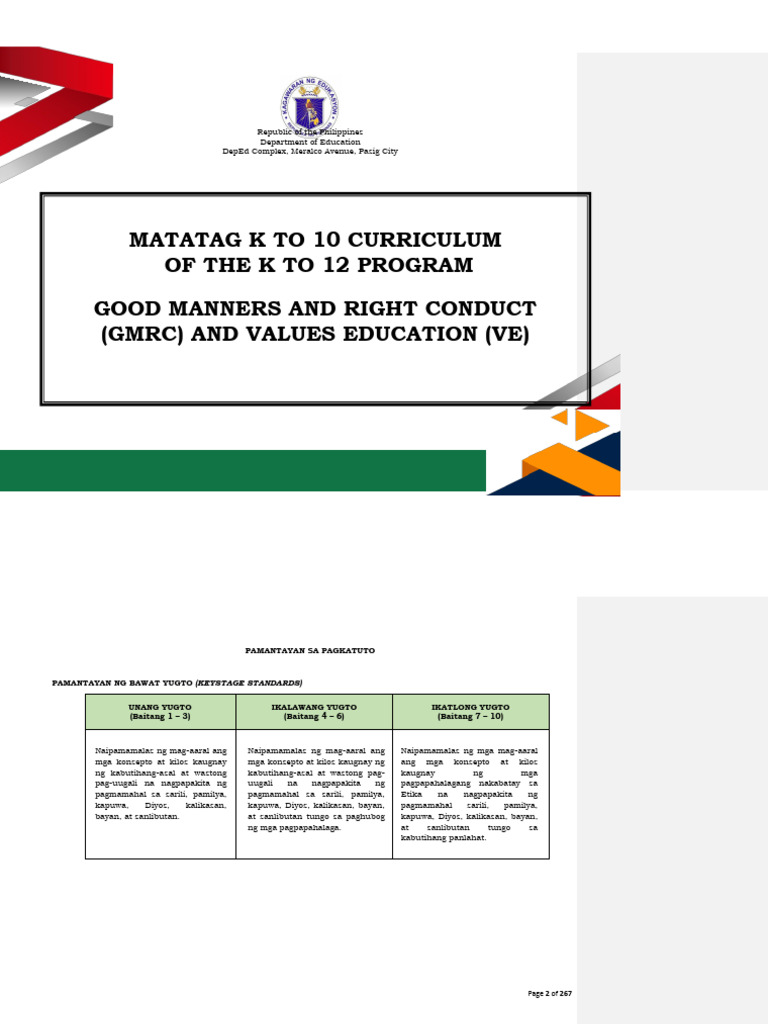 GMRC VE CG Only | PDF