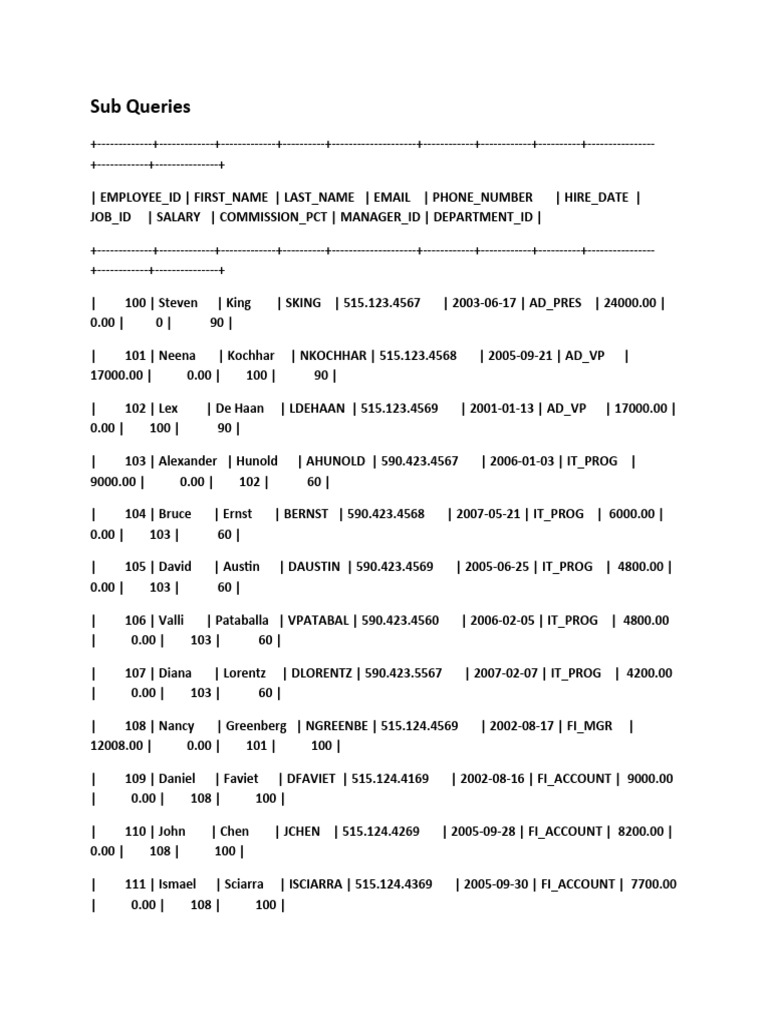 Sql Lab Task 3 Pdf Sales Relational Model