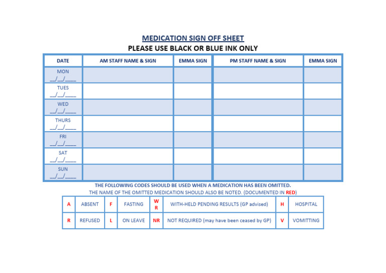 Medication Sign Off Sheet | PDF