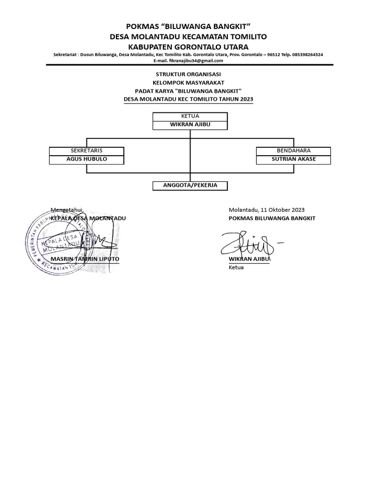 Struktur Pokmas Biluwanga Bangkit | PDF