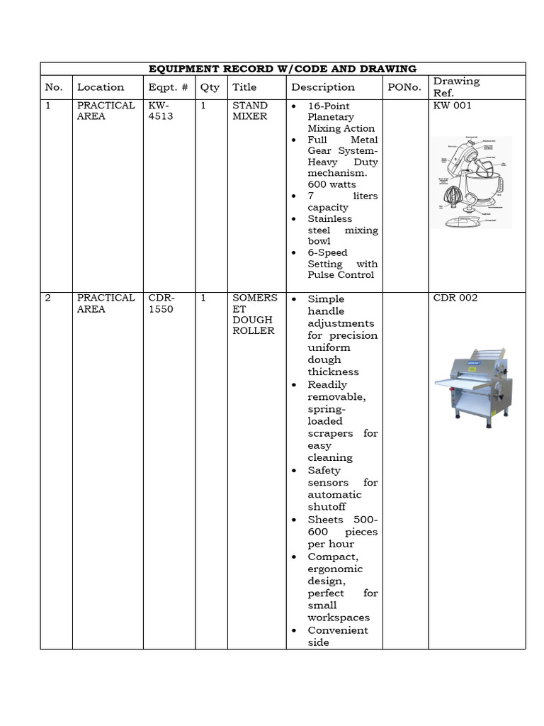 Equipment Record W Code and Drawing-Bpp | PDF | Materials | Electrical ...