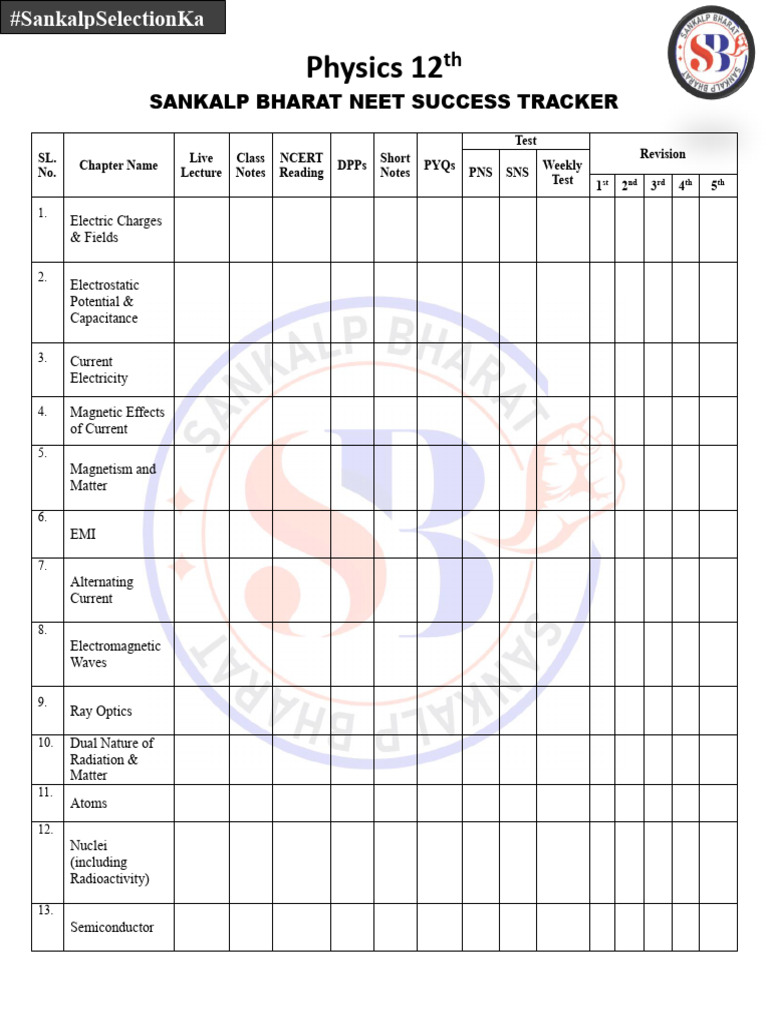 NEET Physics Success Guide | PDF