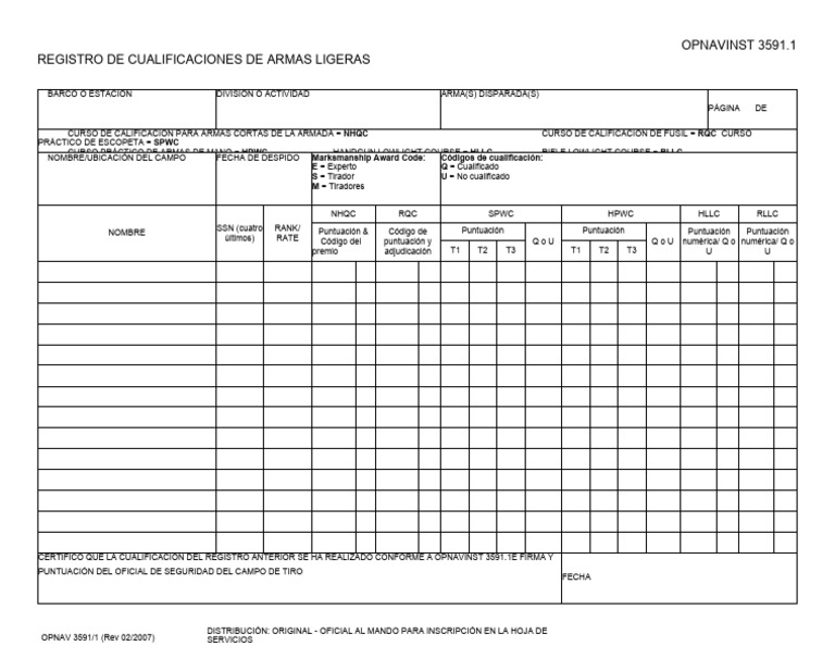 Opnav 3591 1 | PDF Opnav 3591 1 | PDF