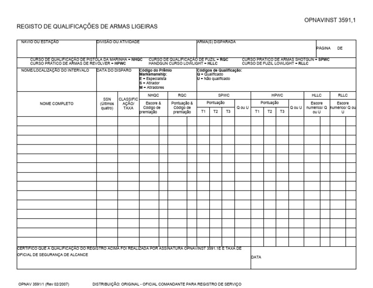Opnav 3591 1 | PDF Opnav 3591 1 | PDF