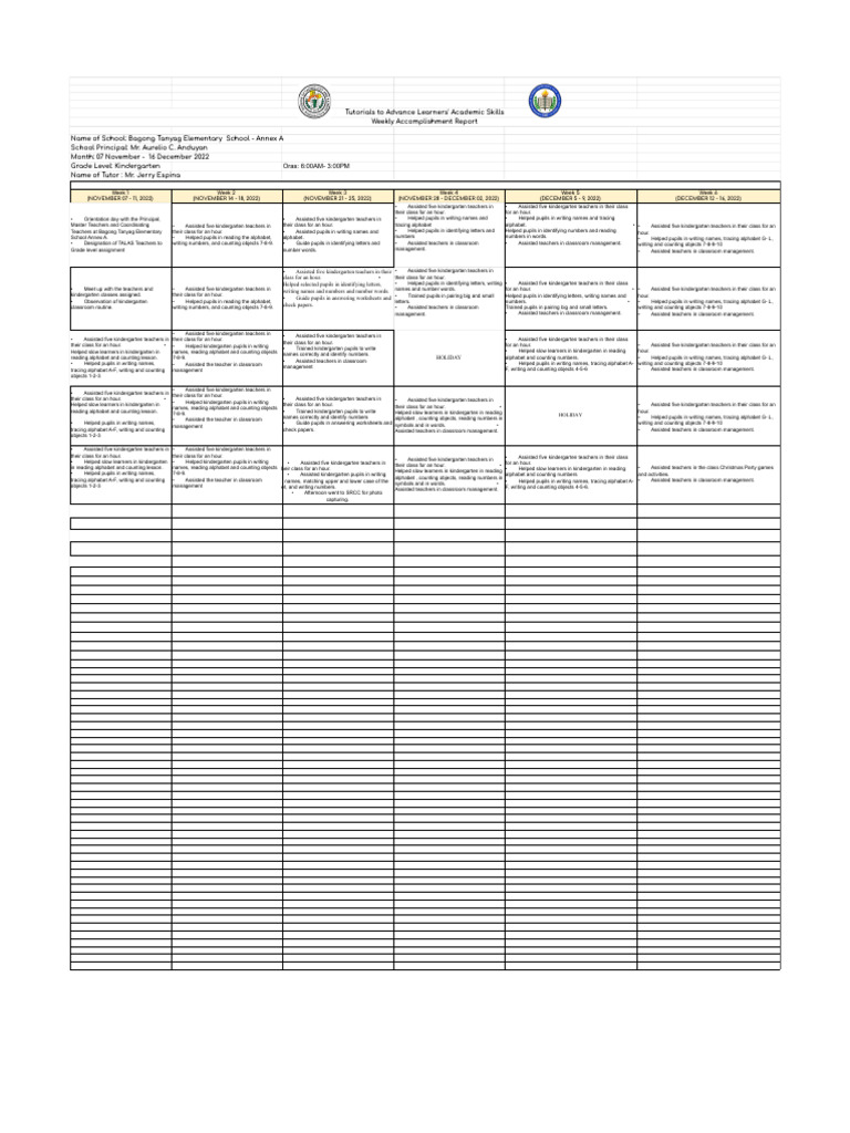 Reading Proficiency Progress Sheet | PDF | Teachers | Kindergarten