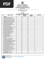 List of Teachers by Grade Level 2023 2024 | PDF | Public Administration ...