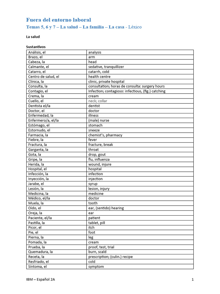 La Familia - La Casa (1046) | PDF