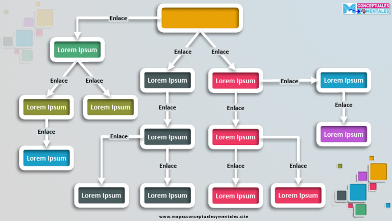 Plantilla Mapa Conceptual Powerpoint | PDF