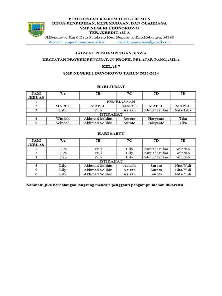 Jadwal Pendamping p5 | PDF