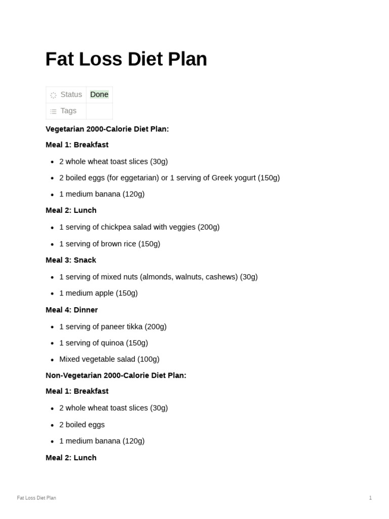 Fat Loss Diet Plan | PDF | Meal | Lunch