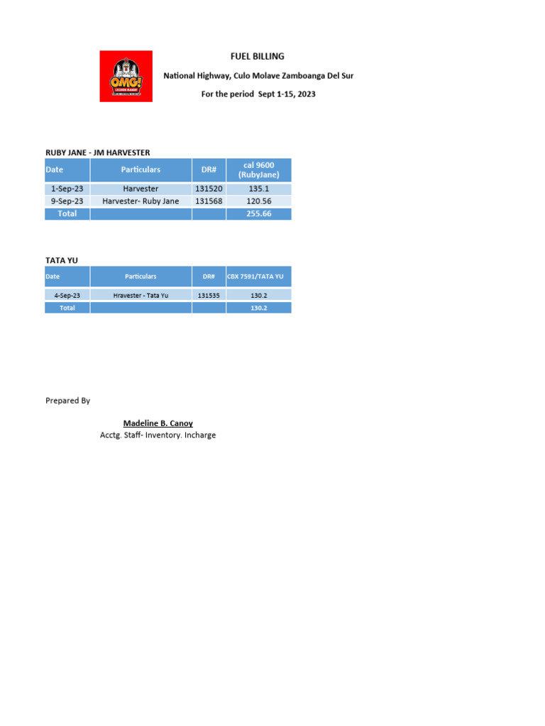 Fuel Billing | PDF | Motor Vehicle | Road Transport
