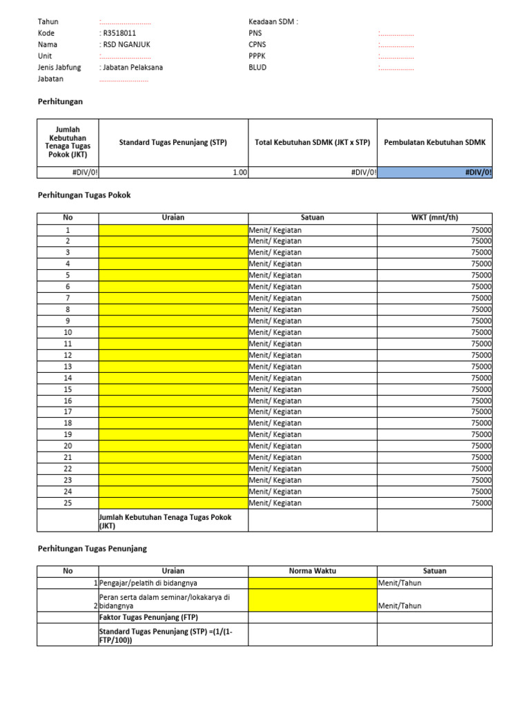 Form Abk Jabatan Pelaksana | PDF
