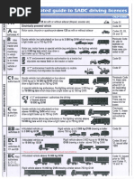 DL1 Driving Licence Application Form | PDF | Identity Document | Driver ...