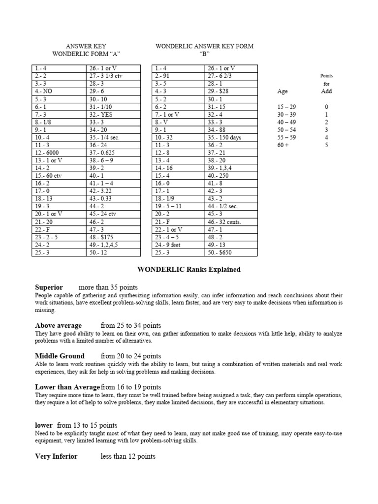 WONDERLIC Answer Key | PDF | Behavioural Sciences | Cognition