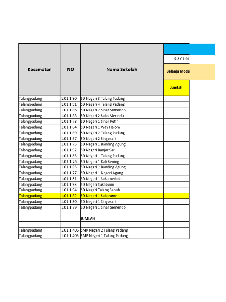 Form Rekap Belanja Modal SDN 1 Sukarame | PDF