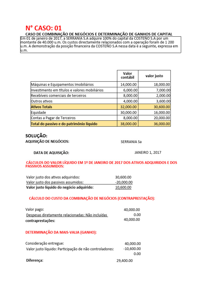 Casos Práticos IFRS 3 | PDF