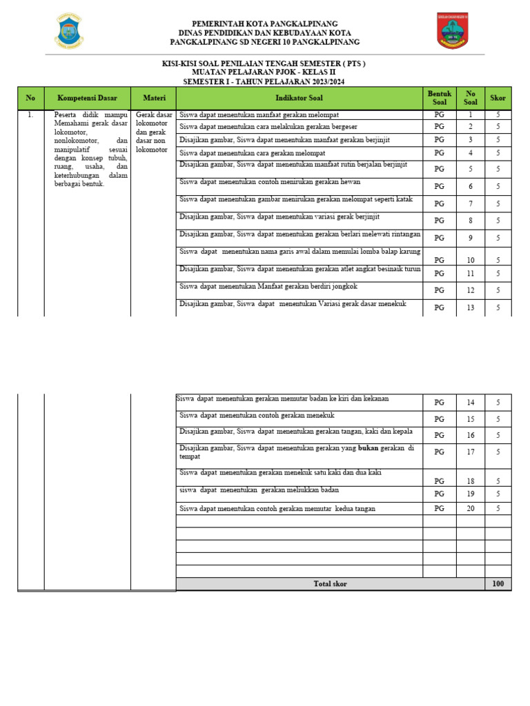 Kisi-Kisi PTS Pjok SMT.1 Kelas 2 2023-2024 | PDF