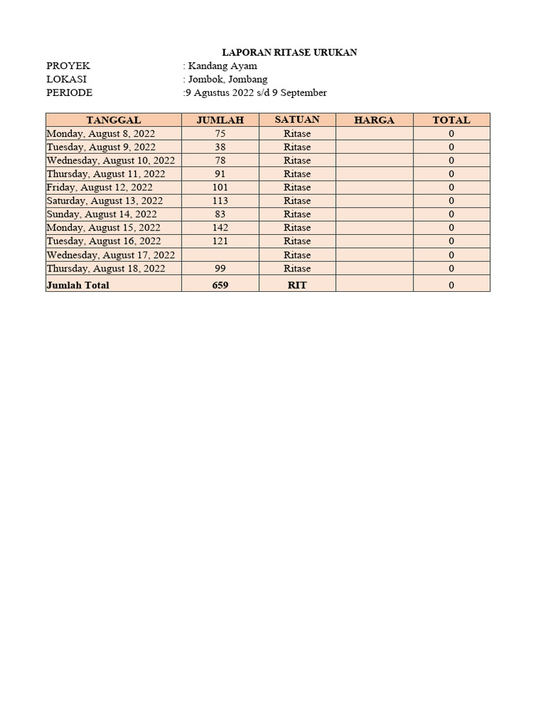 Contoh Laporan Ritase Urukan | PDF