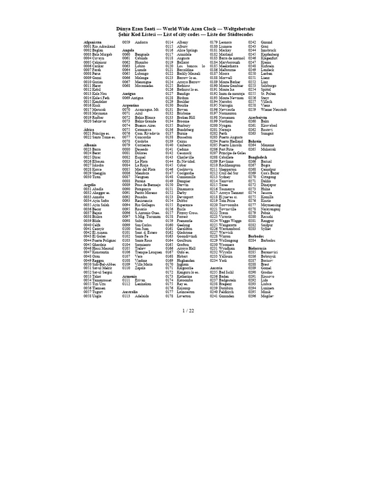 Lista de Códigos de Ciudades | PDF